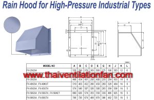 Panasonic FV-40GS4 ขนาดใบพัด 16 นิ้ว Old National FV-40GS4TP